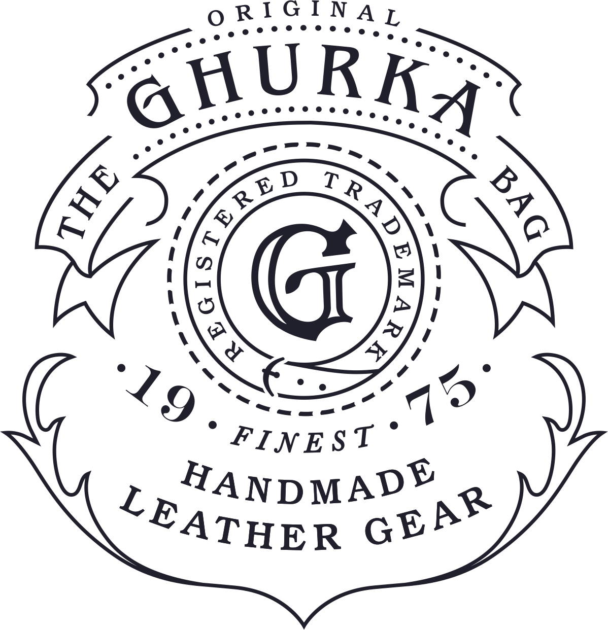 About Us – Ghurka
